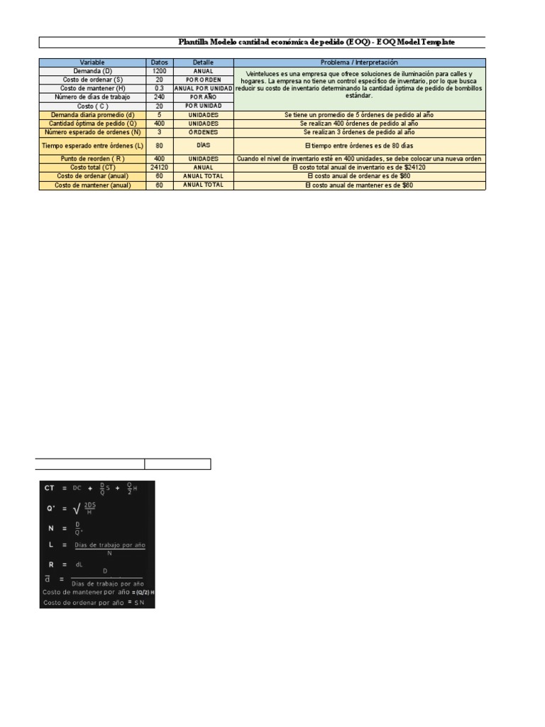 Tarea 1 Lot Eco. de Ped | PDF | Inventario | Business