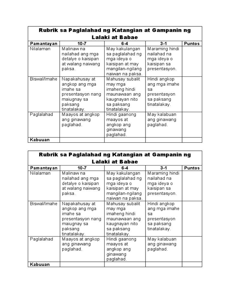 Rubrik Sa Paglalahad NG Katangian at Gampanin NG Lalaki at Babae | PDF
