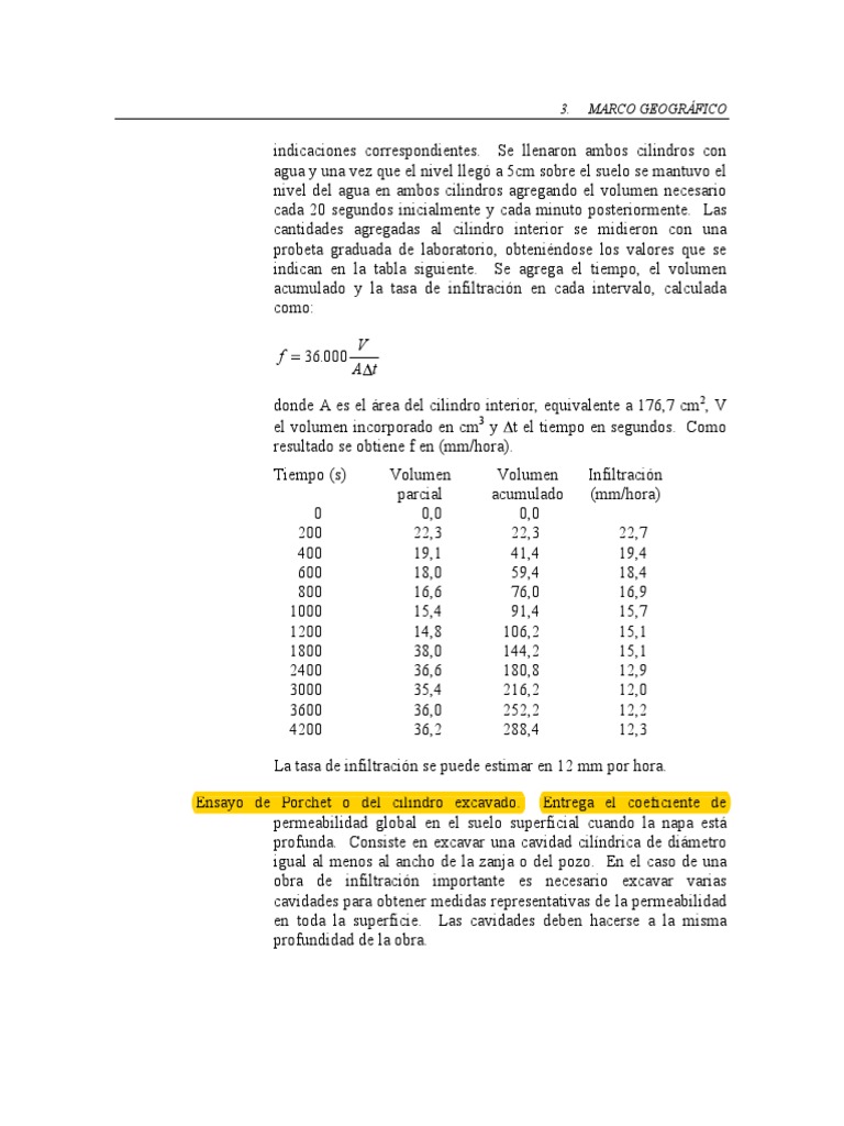 Ensayo Porchet (Serviu) | PDF | Agua | Tanque séptico