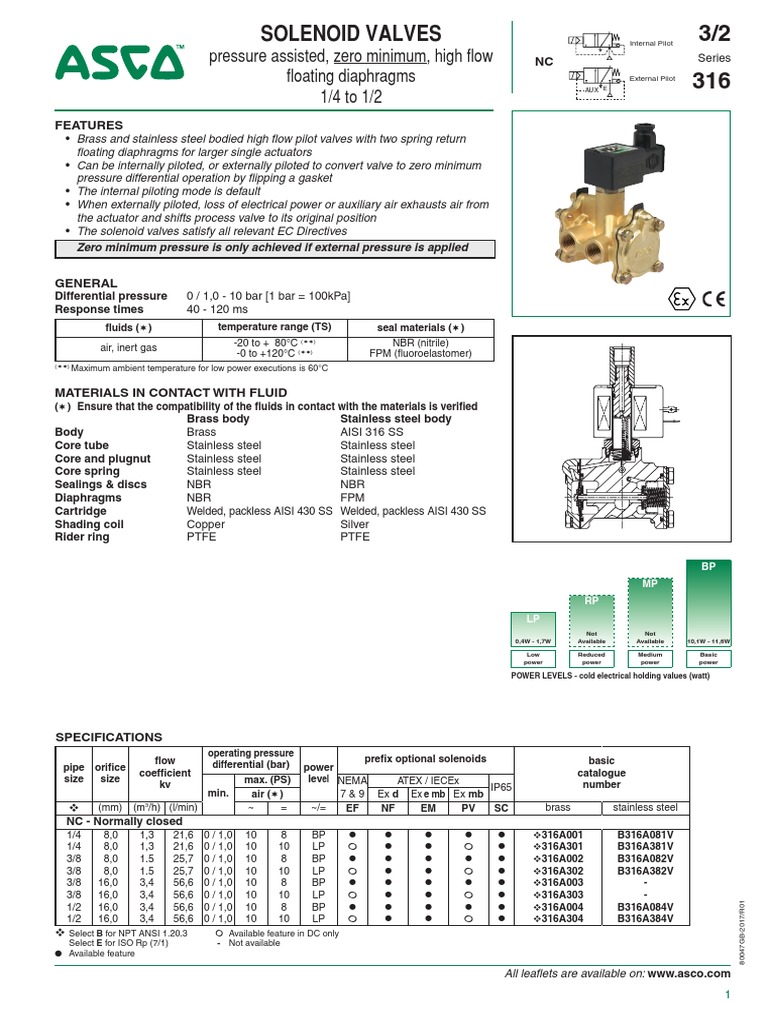 European Catalog Direct Operated Solenoid Valves Series 126 Asco en ...