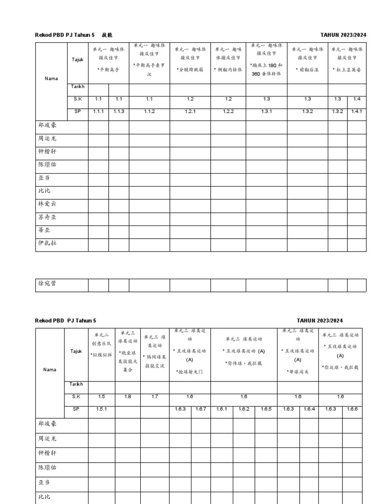 Rekod PBD Murid T5 PJ | PDF