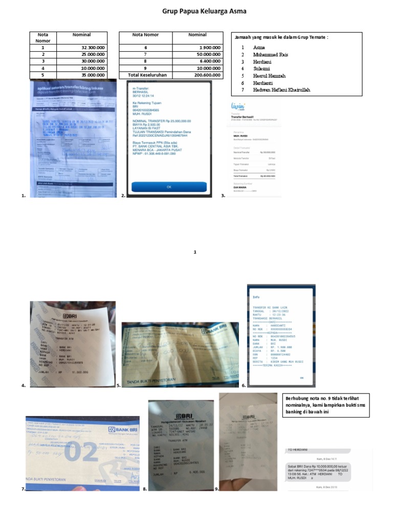 Bukti Nota Pembayaran | PDF