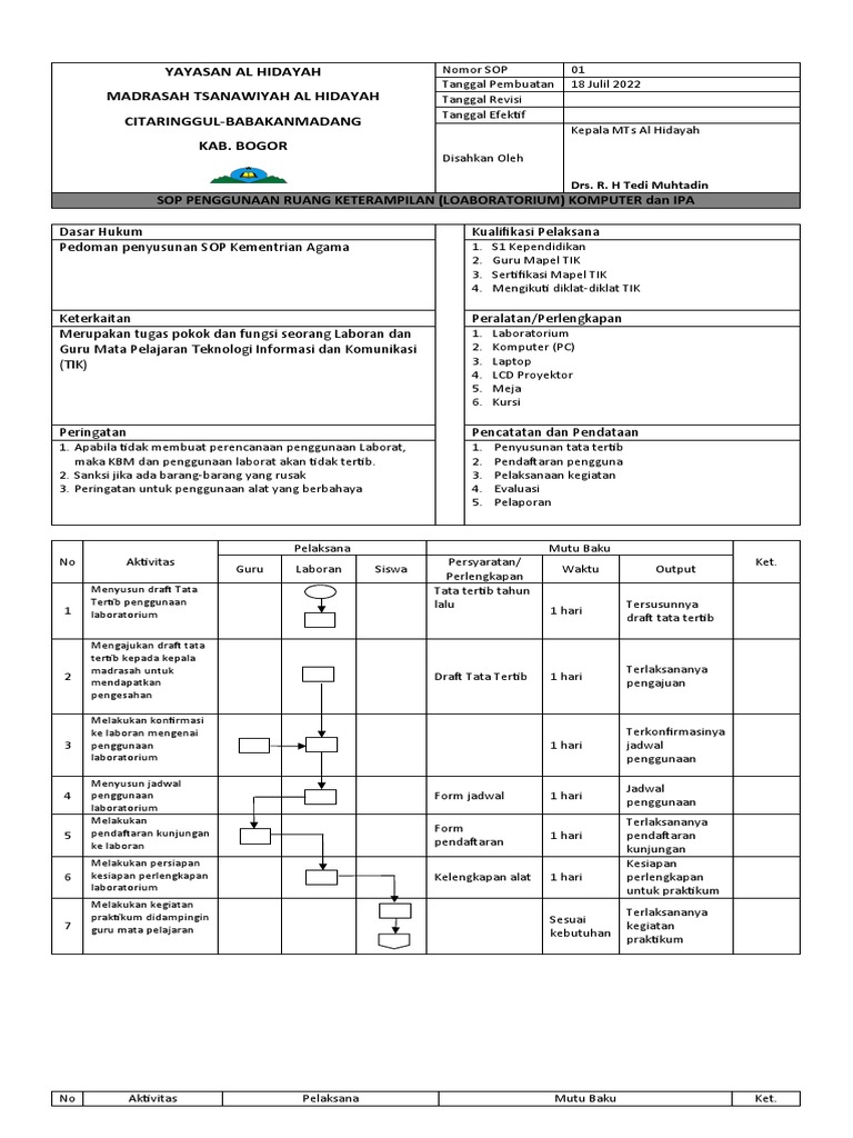 SOP Lab Komputer | PDF