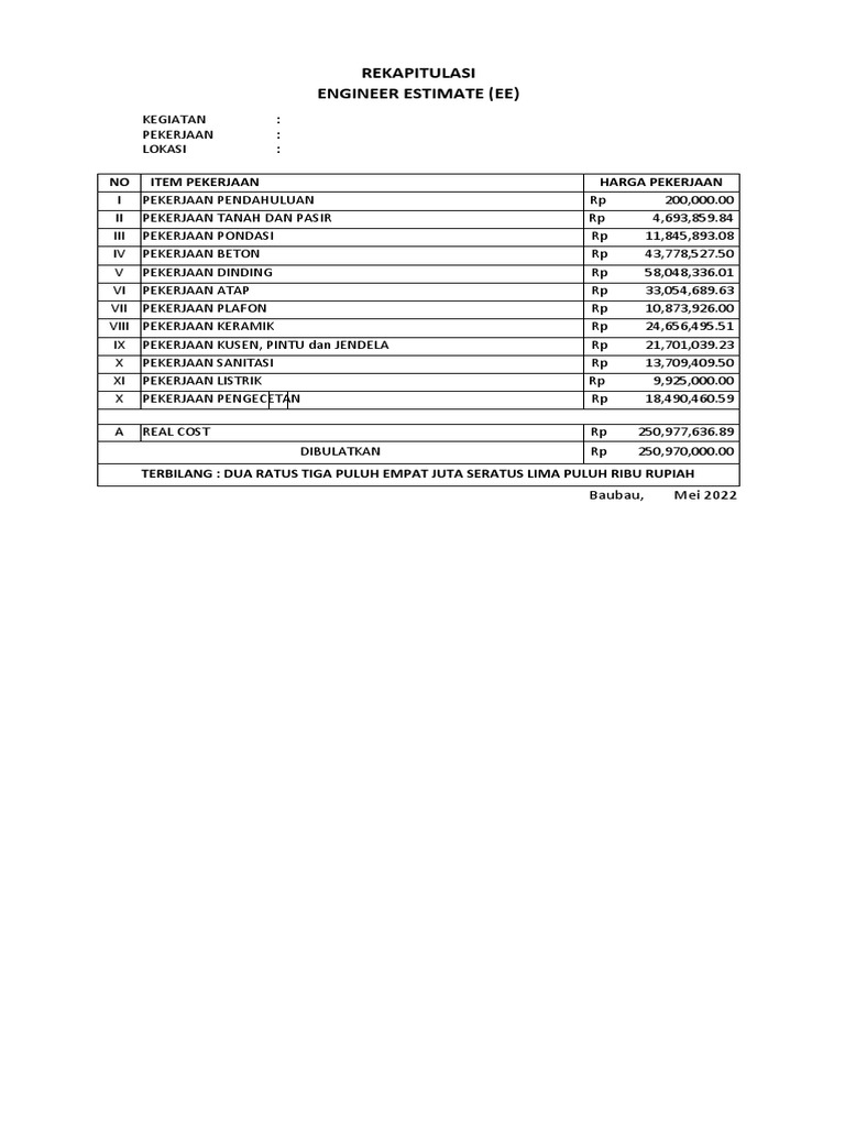 Rekapitulasi Engineer Estimate (Ee) : NO Item Pekerjaan Harga Pekerjaan | PDF