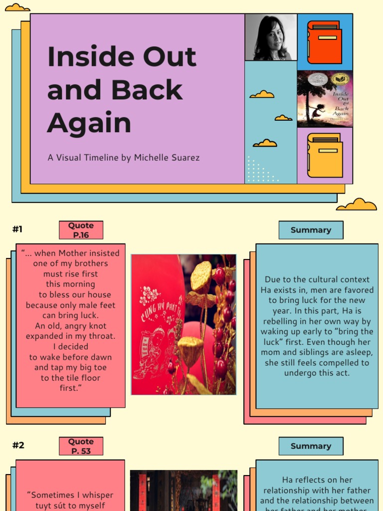 Inside Out and Back Again Visual Timeline | PDF