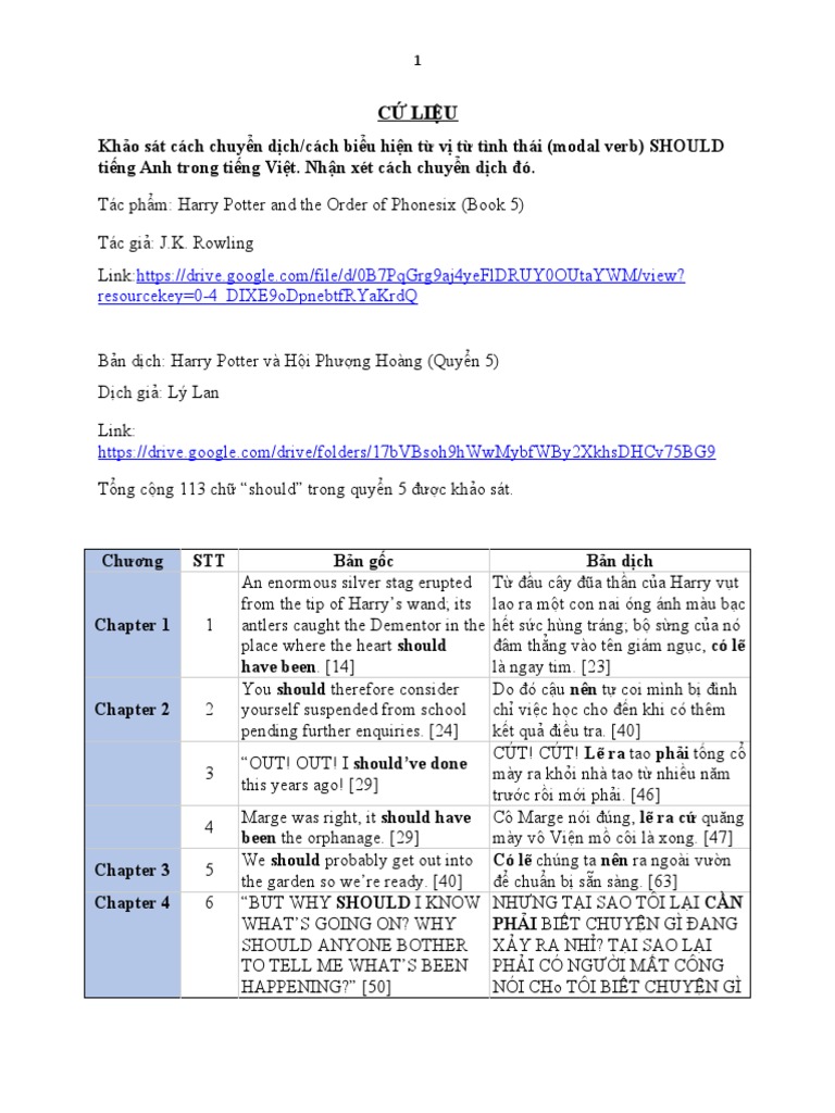 NNHDC GiuaKy CuLieu | PDF