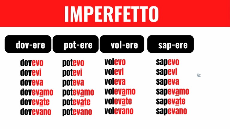 IMPERFETTO MODALI | PDF