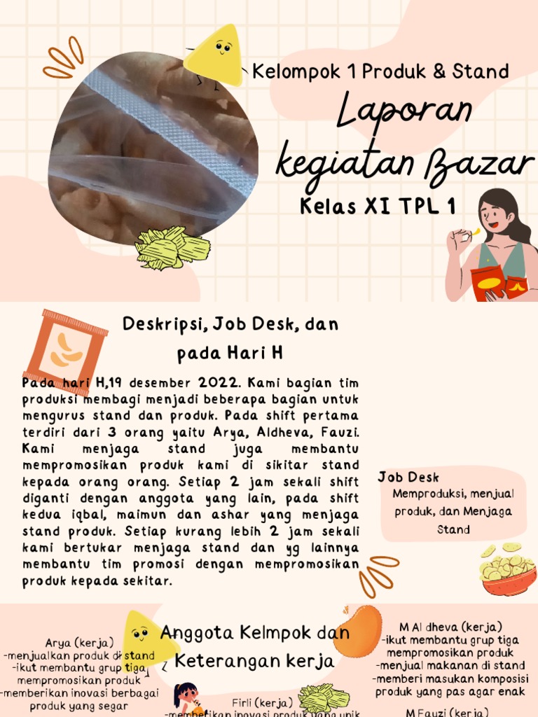 Kelompok 1 Produk & Stand: Laporan Kegiatan Bazar | PDF