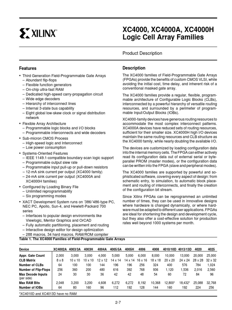 XC4000, XC4000A, XC4000H Logic Cell Array Families: Product Description | PDF | Field ...