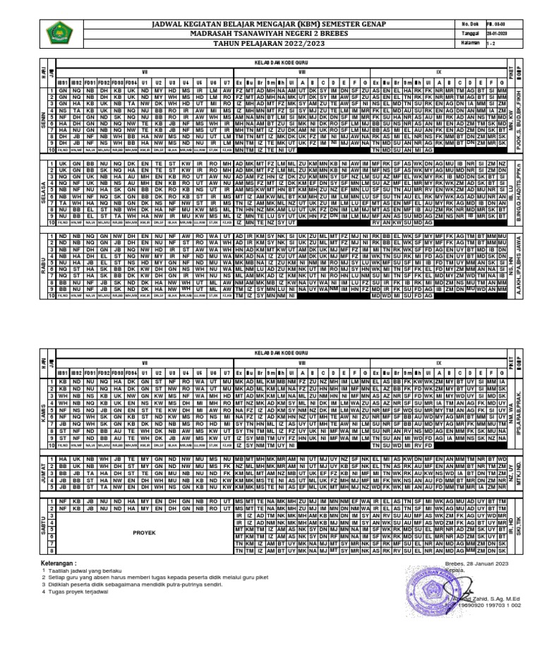 NEW_Jadwal KBM_Genap_22_23_2 | PDF
