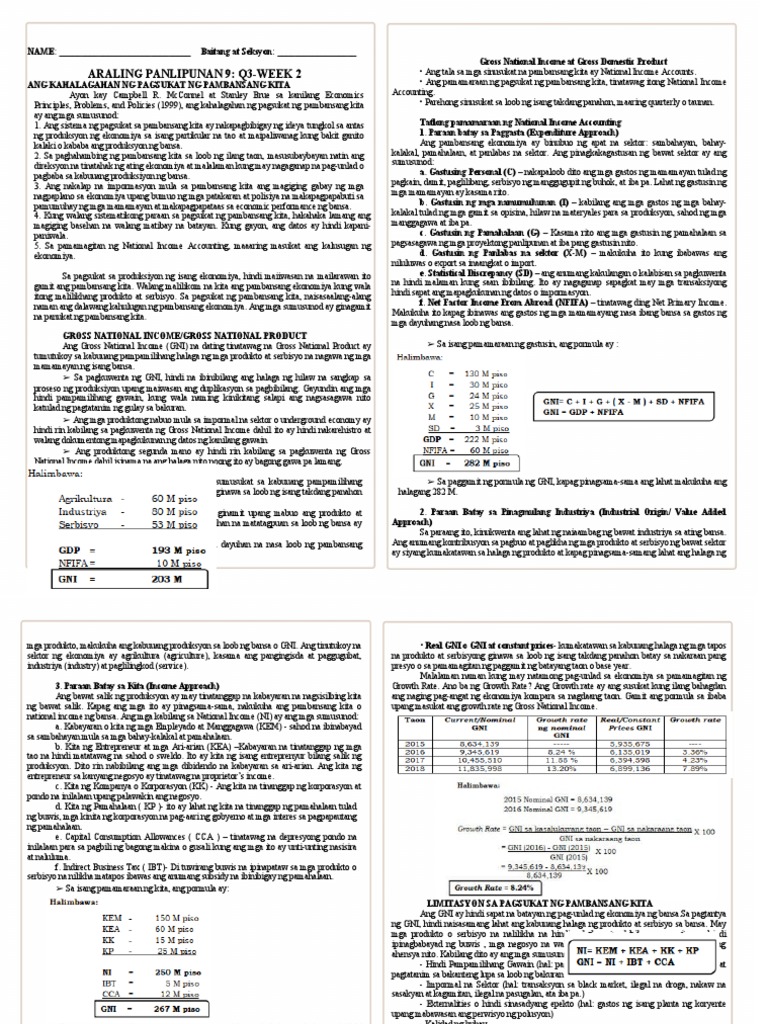 Activity Sheet AP9 WEEK2 Q3 160 Copies | PDF