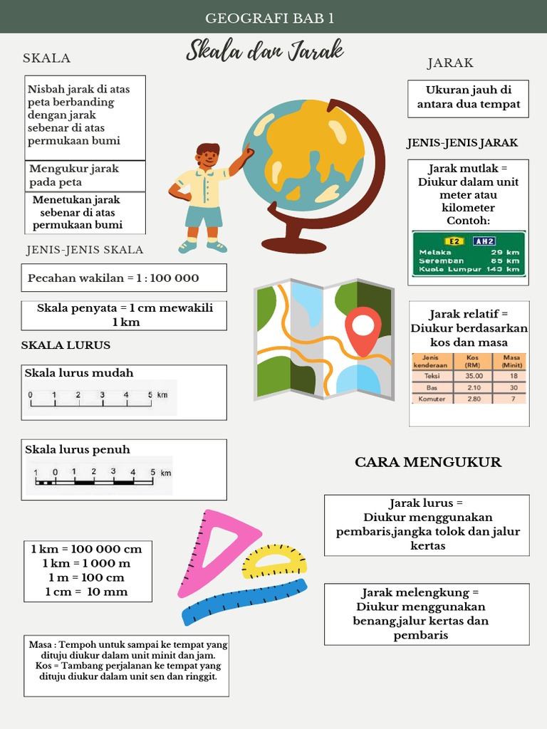 Mengukur Jarak dan Skala Peta | PDF