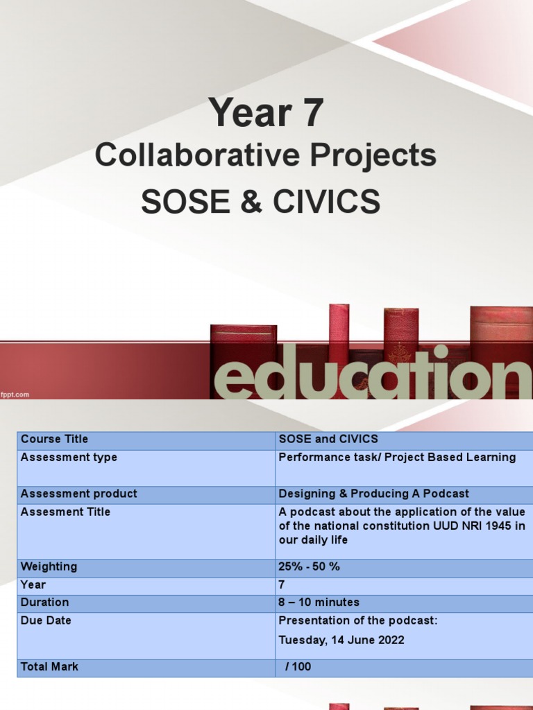 Collaborative Projects Sose & Civics: Year 7 | PDF | Learning | Cognitive Science