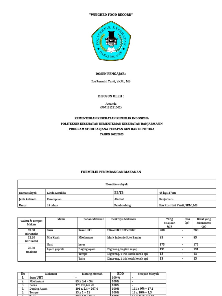Amanda weighed Food Record PDF