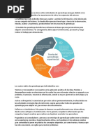 Ensayo Modelo de Kolb | PDF | Aprendizaje | Ciencia cognitiva