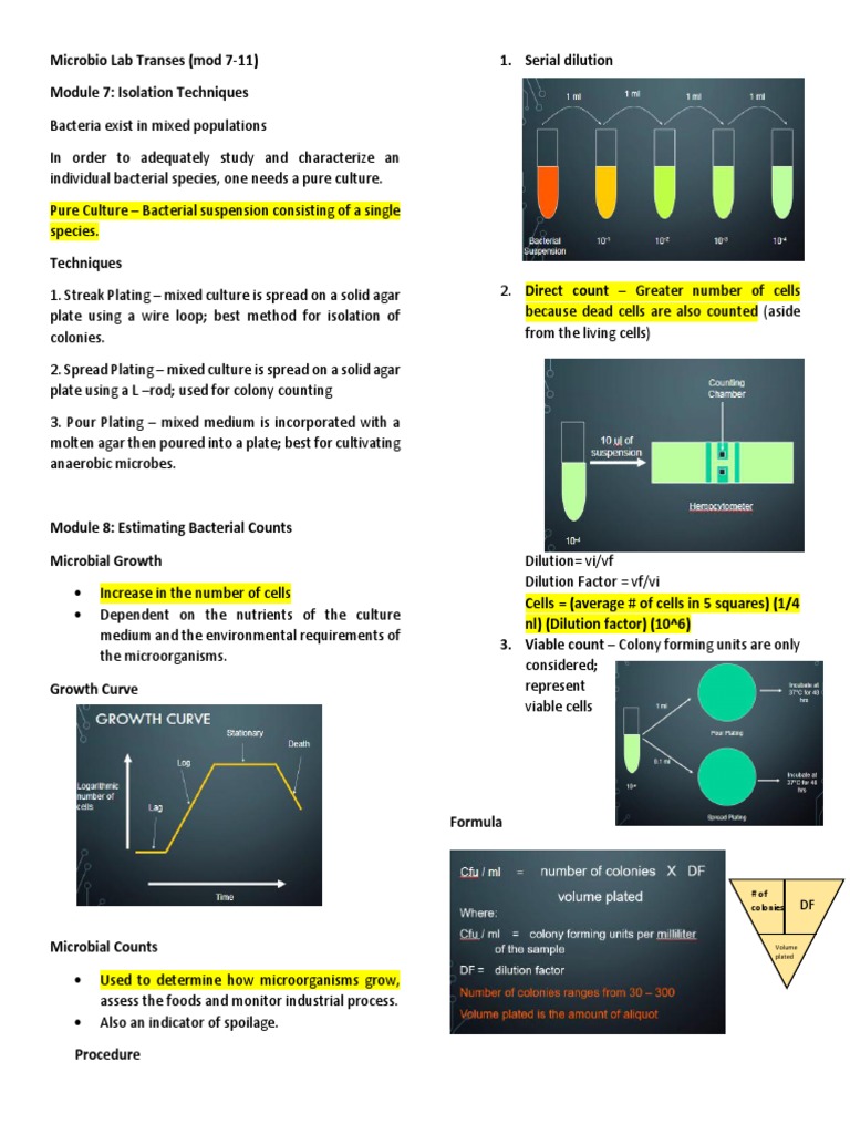 Microbio Transes Mod 7 11 | PDF | Microbiology | Chemistry