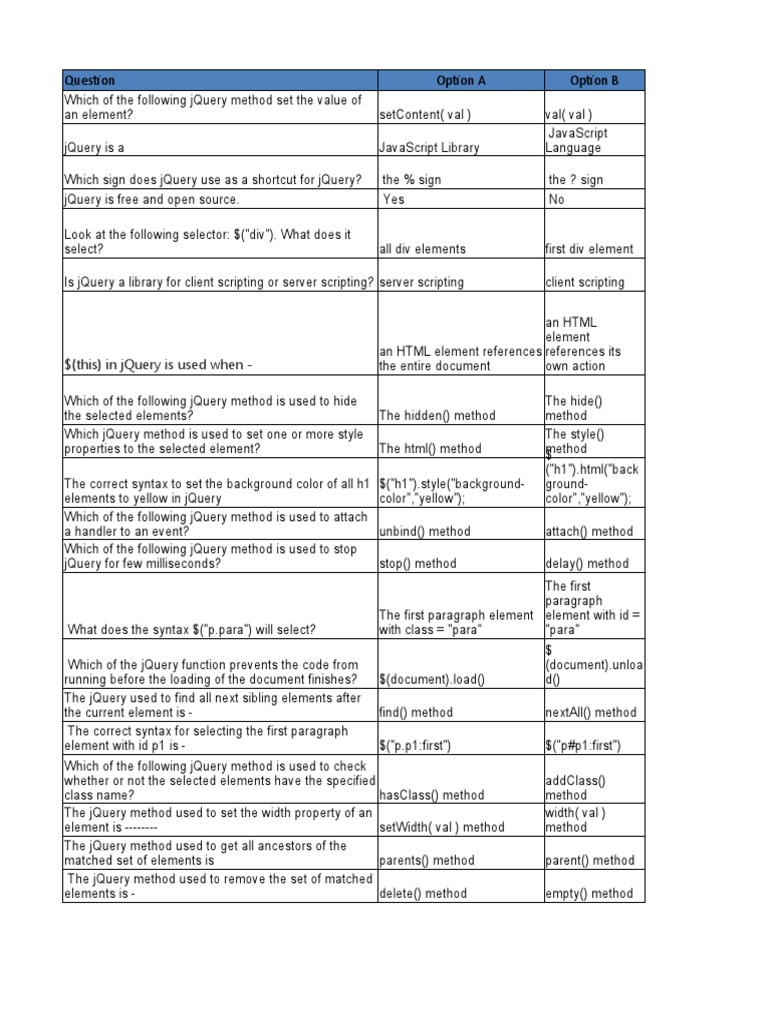 Excel Template | Download Free PDF | J Query | Html