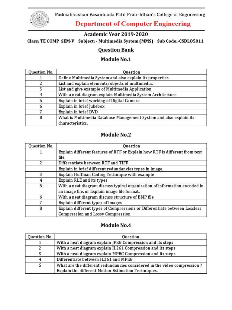 Module-Wise Question Bank (MMS) | PDF | Games & Activities