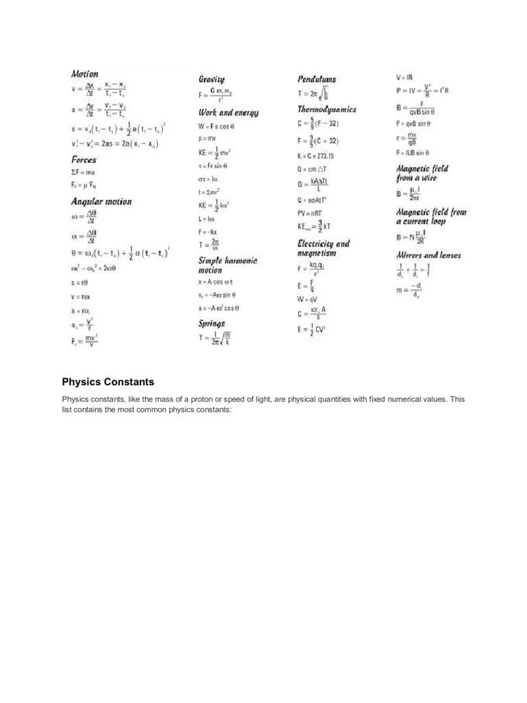 Physics Cheat Sheet