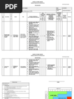 Hiradc Form - Template | PDF | Personal Protective Equipment | Health ...