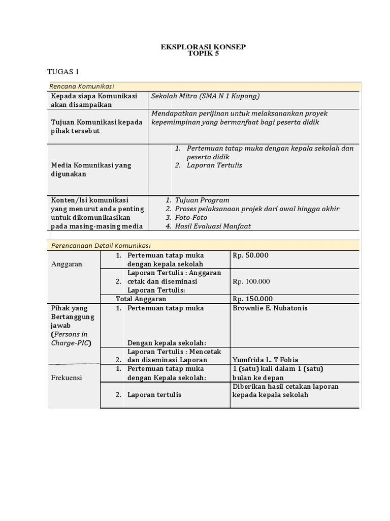 Eksplorasi Konsep. Topik 5. Proyek | PDF