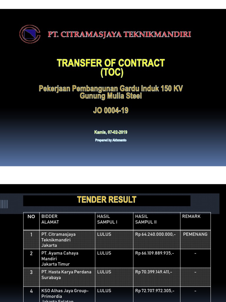TOC-Gunung Mulia | PDF