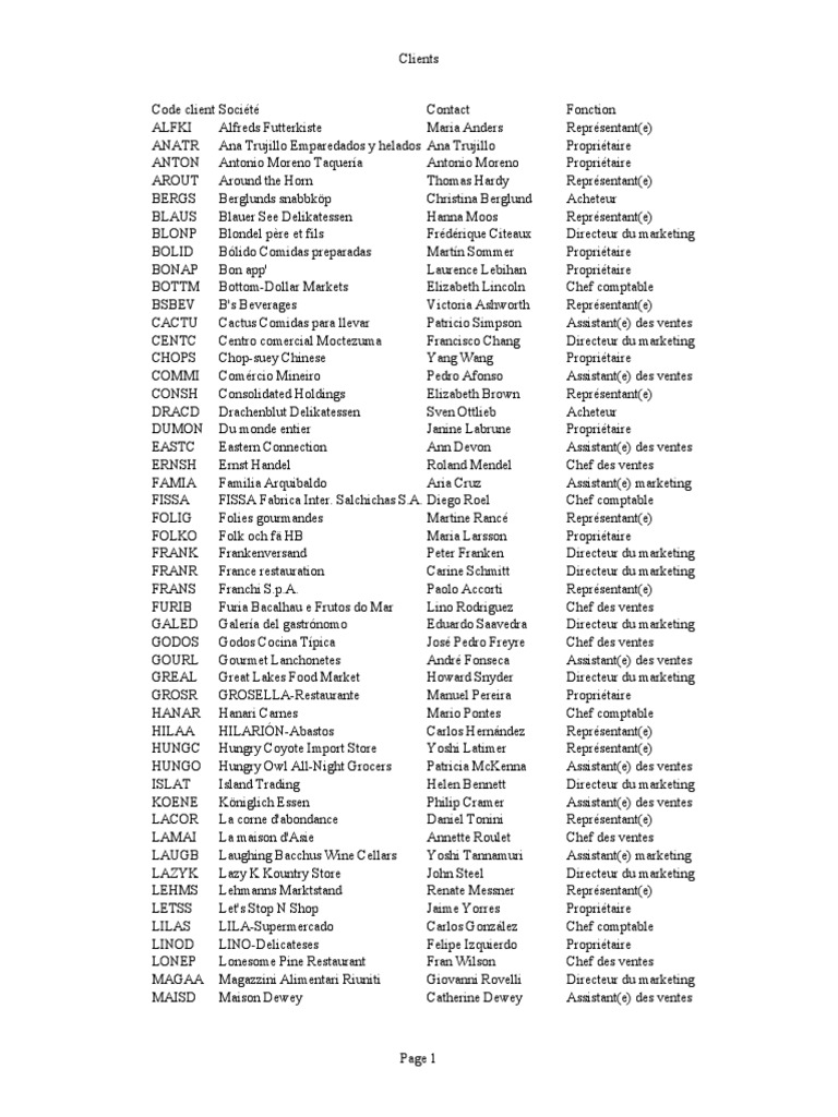 Exercice TCD 6 Clients | PDF