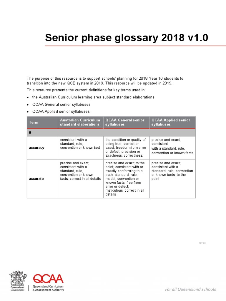 Senior Phase Glossary for QCE 2018 | PDF | Reason | Idea