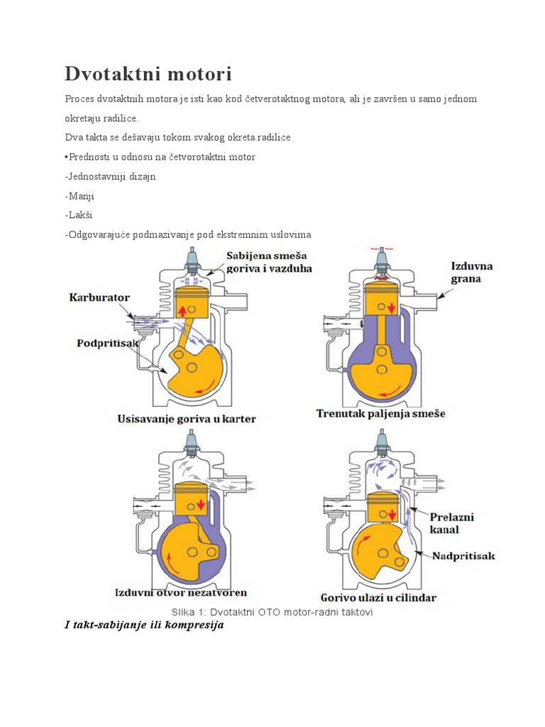princip dvotaktnog motora | PDF