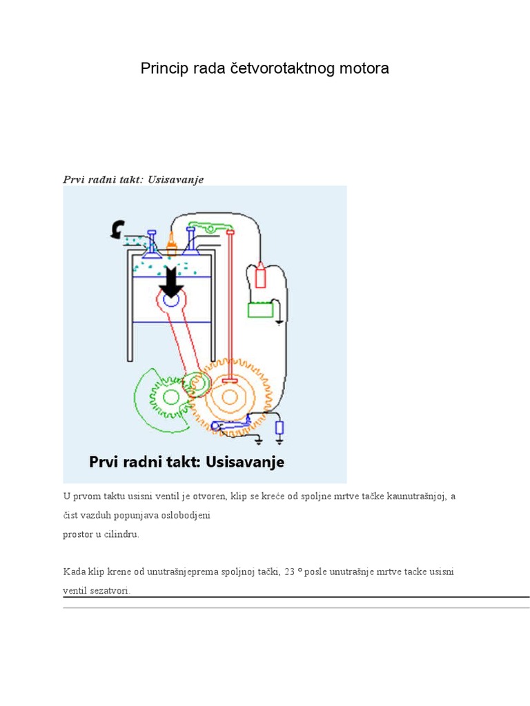 Princip Rada Četvorotaktnog Motora | PDF