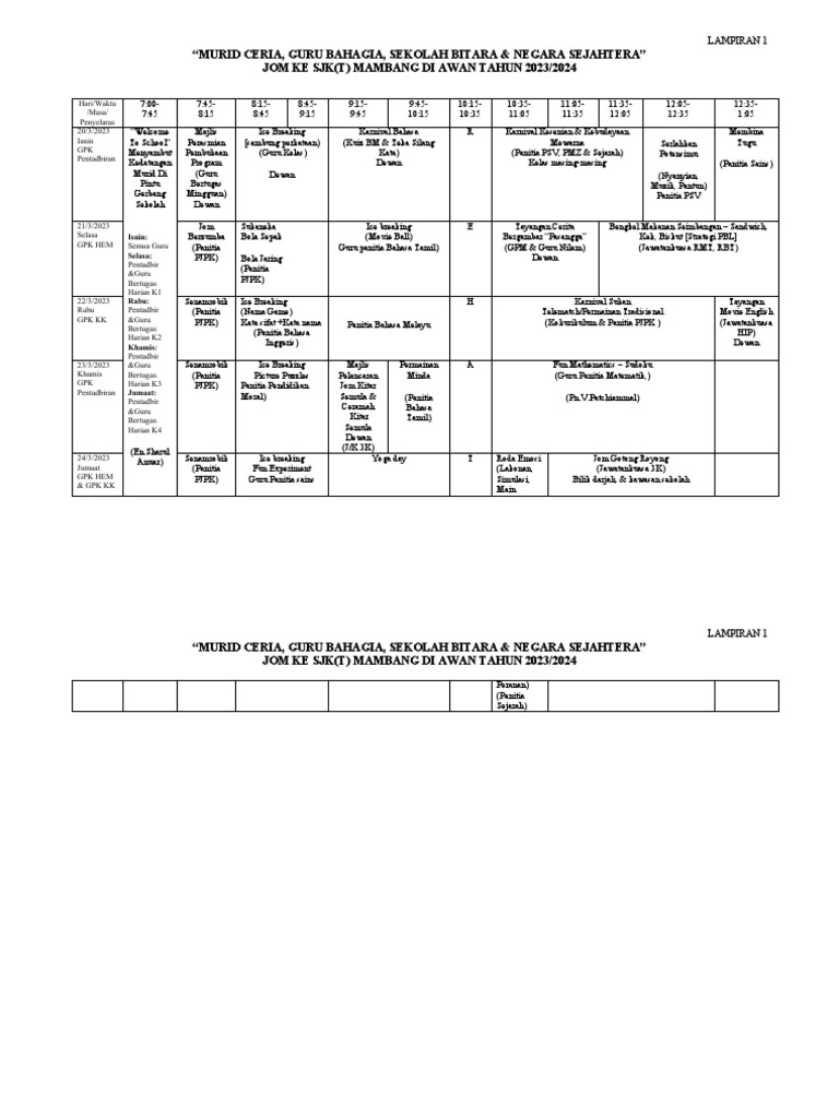 LAMPIRAN 1 - Program Pembukaan Sekolah | PDF