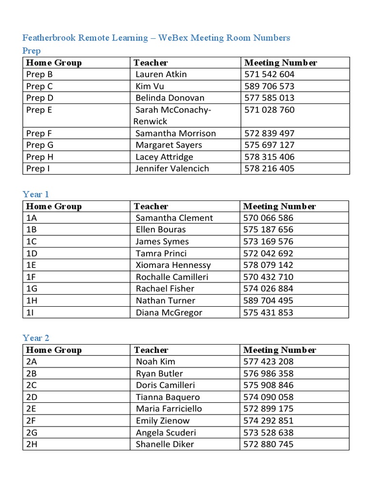 Home Group Teacher Meeting Number: Featherbrook Remote Learning - Webex ...