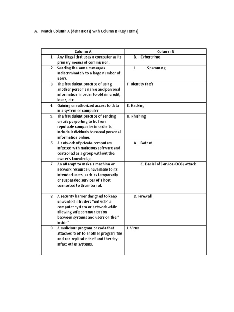 Purposive Communication (Lesson 10) | PDF | Malware | Popular Culture & Media Studies