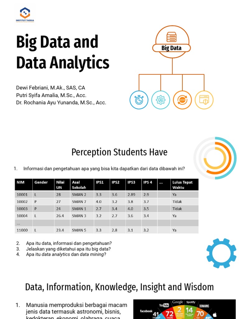 Big Data Dan Data Analytics | PDF