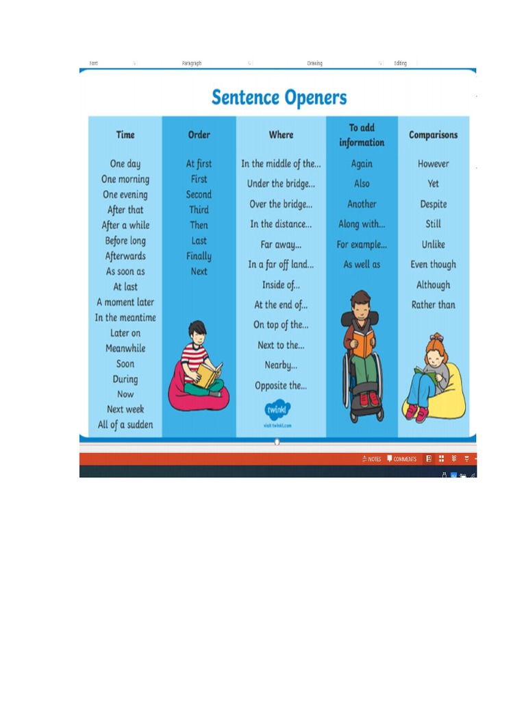 Sentence Starters | PDF