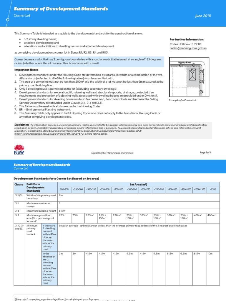 Development Standards Summary Table - Corner Lot | PDF