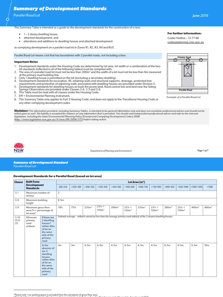 Development Standards for Parallel Lots | PDF | Buildings And Structures