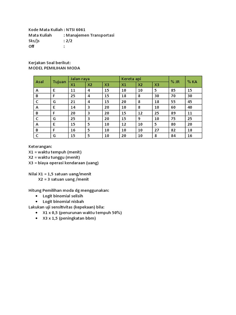 Model Pemilihan Moda Transportasi NTSI 6061 | PDF | Metode & Bahan Ajar | Komputer