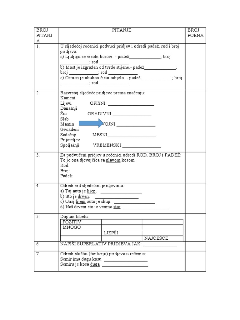 Pridjevi - Test | PDF