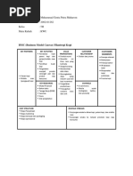 Contoh Pitch Deck | PDF