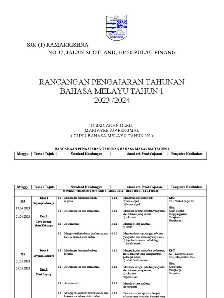RPT BM TAHUN 1 | PDF