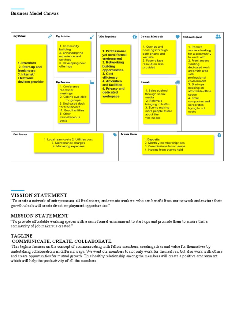 Business-Model-Canvas ENT | PDF | Startup Company | Small Business ...