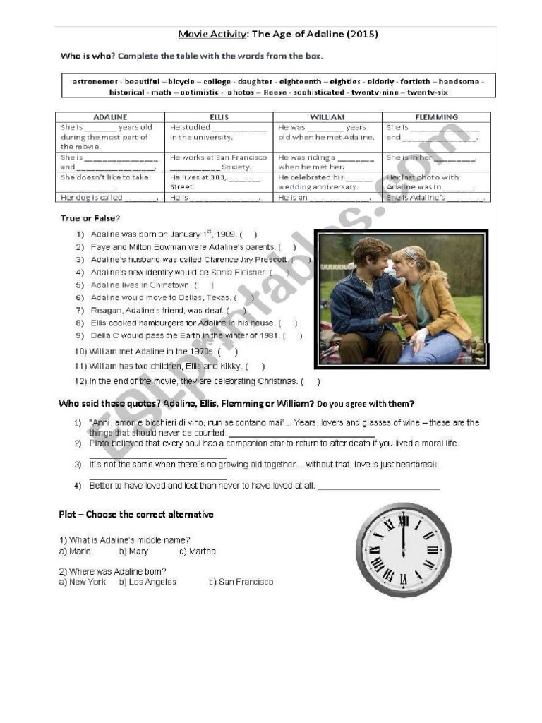 Age of Adaline | PDF