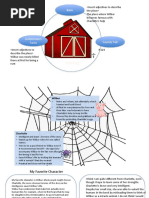 Charlotte's Web | PDF