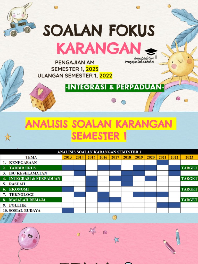 2_FOKUS 2023 - TEMA-INTEGRITI DAN PERPADUAN | PDF
