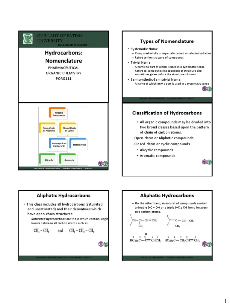 Porg Lec Midterms | PDF | Intermolecular Force | Alkane