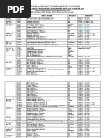 WAEC Timetable 2023 for Science Students | PDF | Plumbing | Science