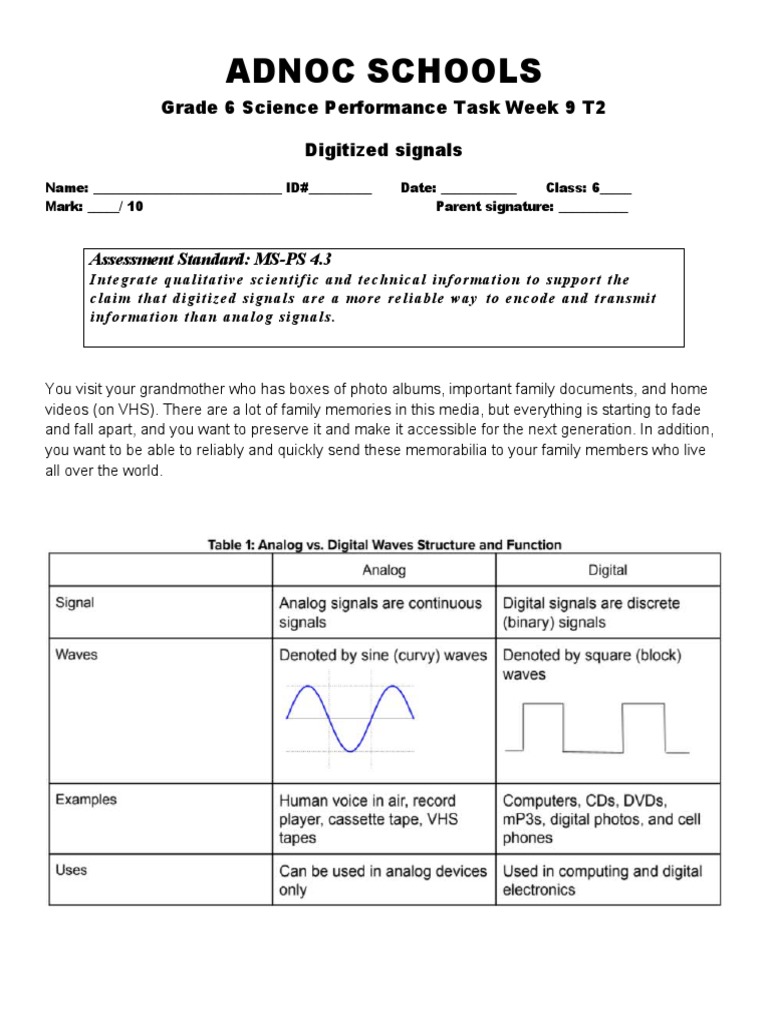2021-2022 T2 Gr6 Science Digitized Signals - PerfTask Modified | PDF