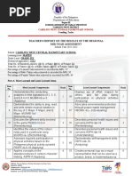 Performance Tasks Grade 6 | PDF | Musical Forms
