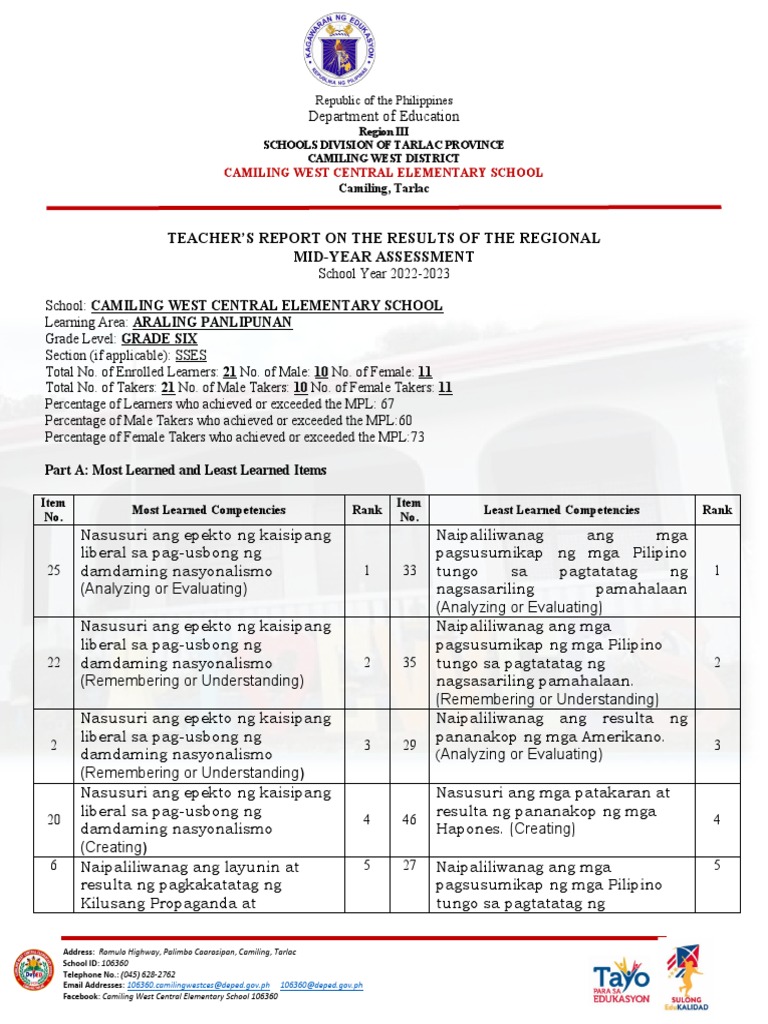 Araling Pan-6-Most - Least-Learned-2023-Final | PDF